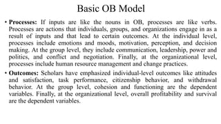 OB Module 1.pptx