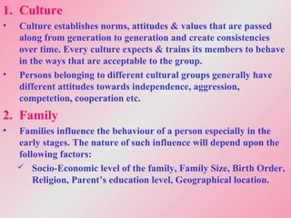 ORGANISATION BEHAVIOURmodule 2 | PPT