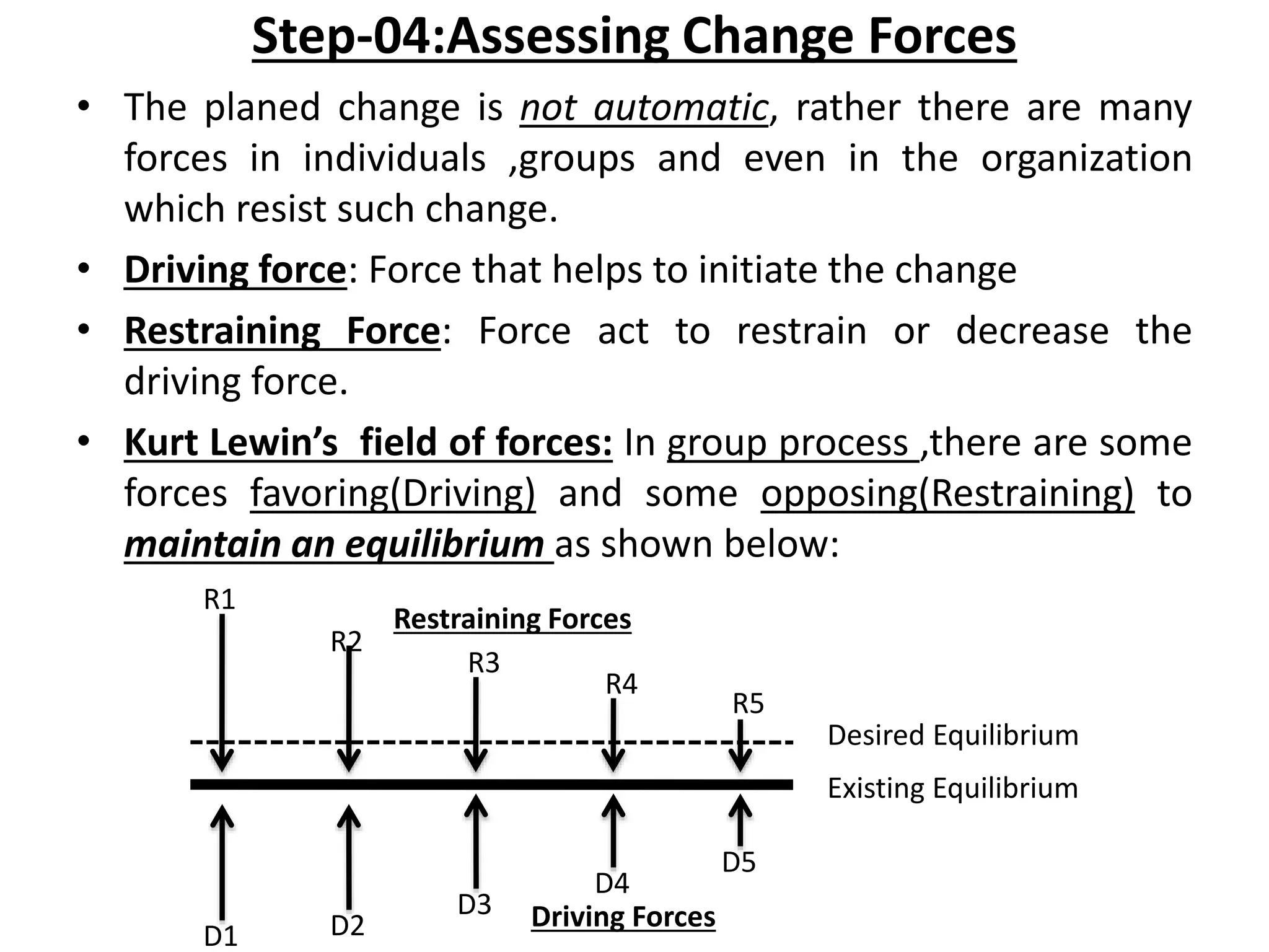 Management of Change | PPTX