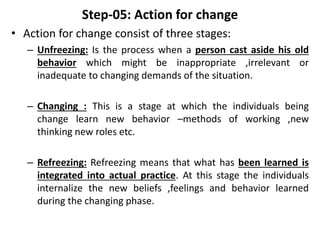 Management of Change | PPTX