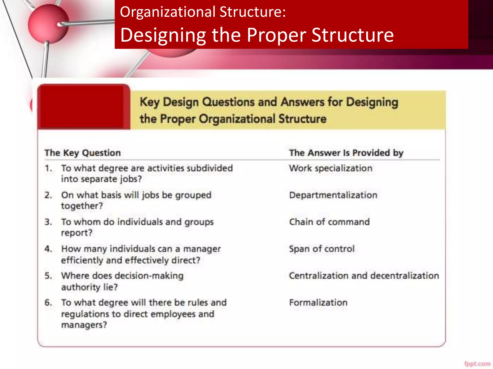 Organizational Structure and Design | PPTX
