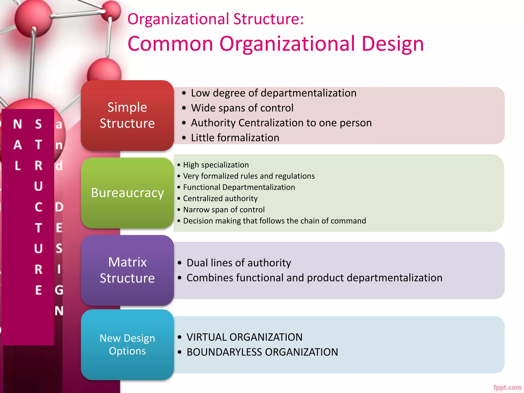 Organizational Structure and Design | PPTX