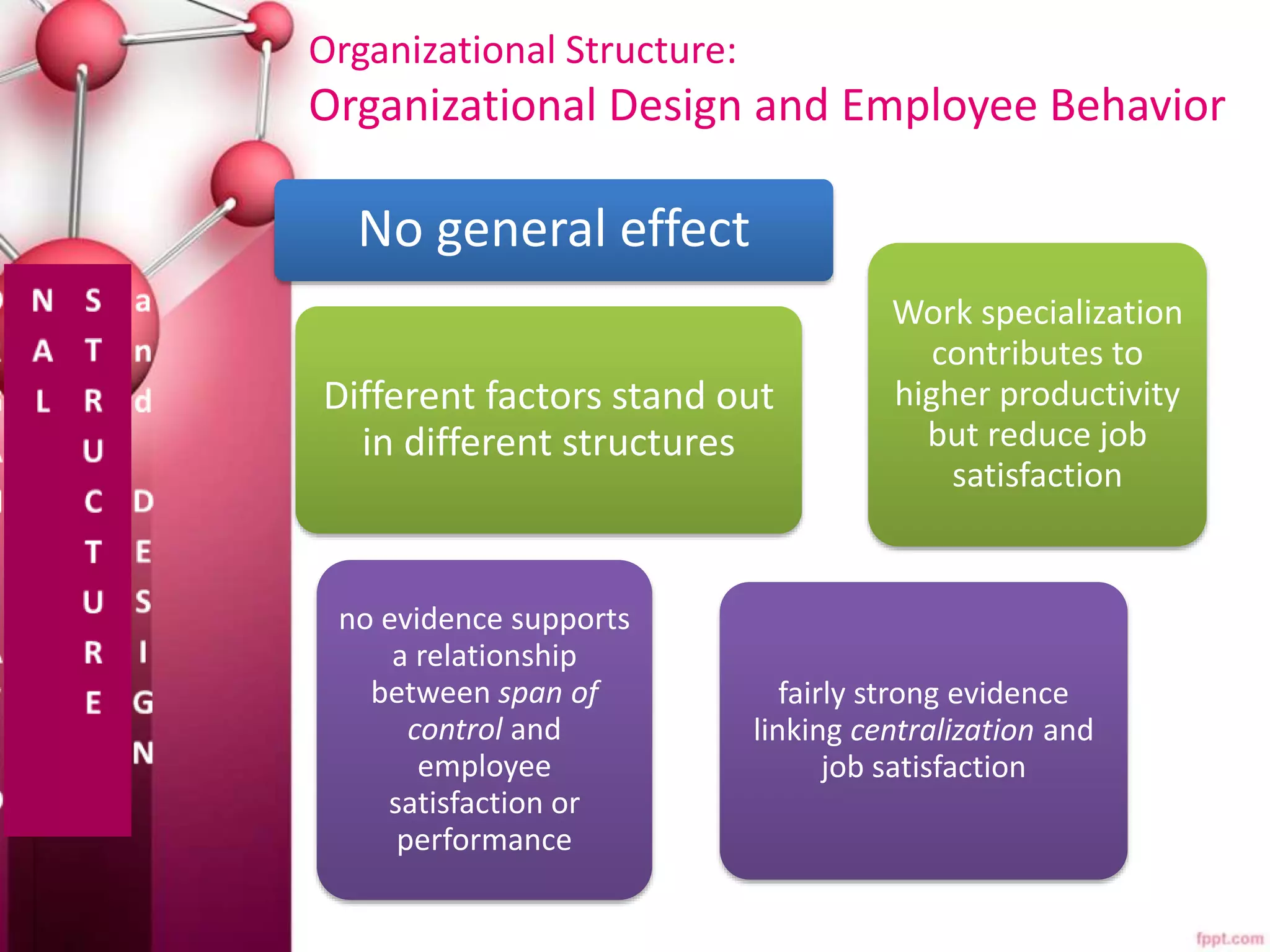 Organizational Structure and Design | PPTX