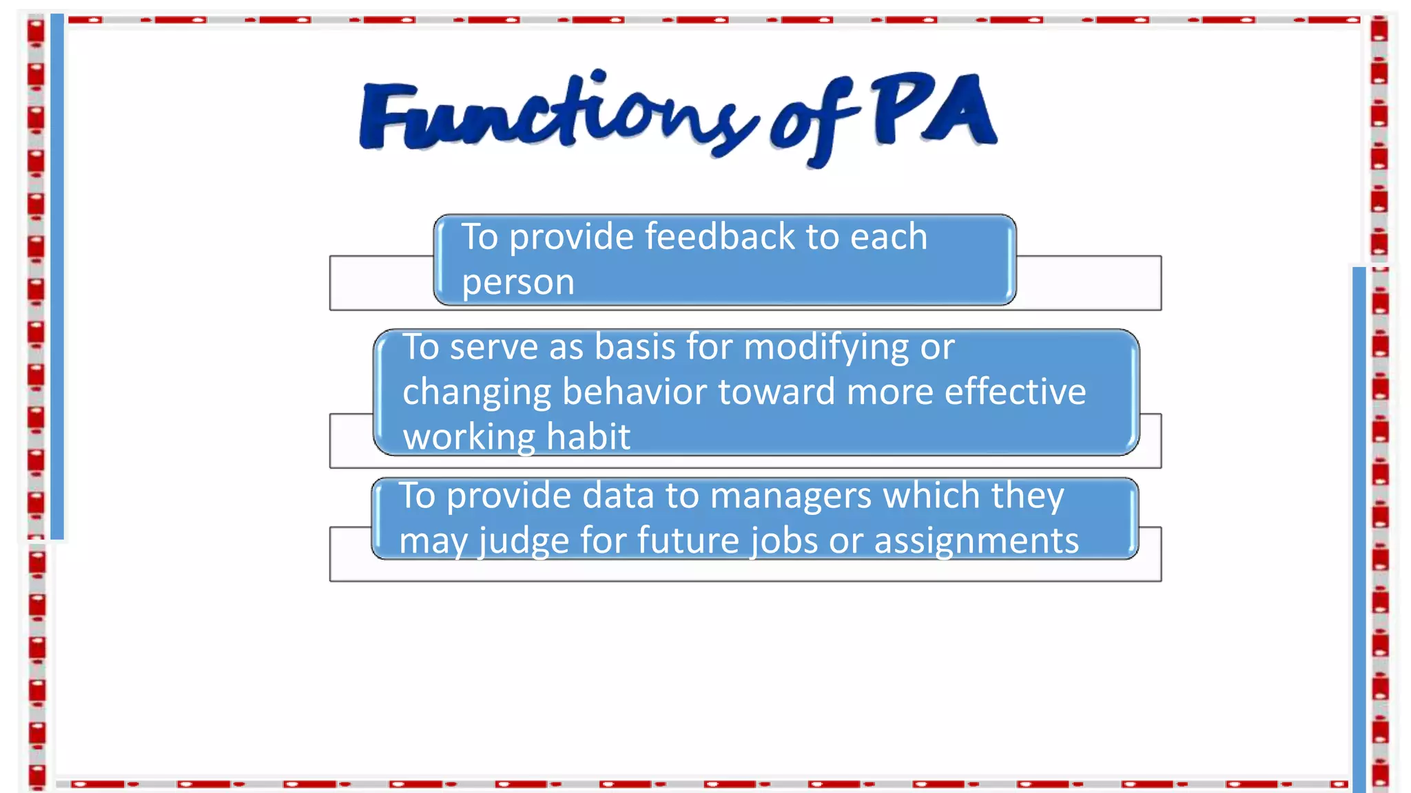 Obm performance appraisal | PPT
