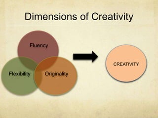 Ob news pp presentation | PPT