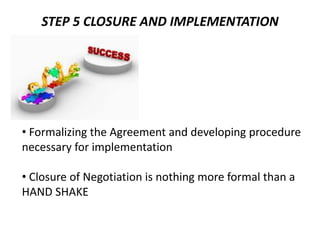 Negotiation | PPTX | Business and Finance