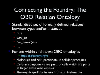 OBO Foundry | PPT