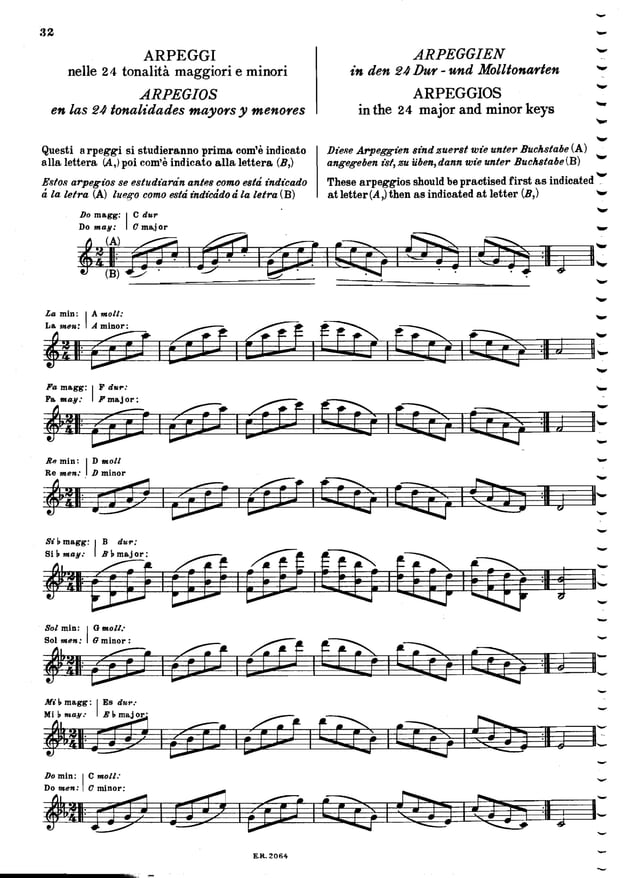 OBOÉ - MÉTODO - GIAMPIERI - Elementar (oboe method).pdf