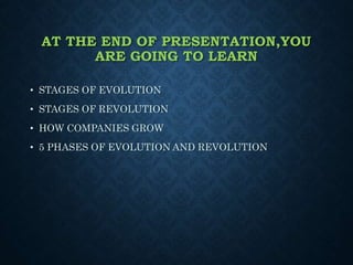 Evolution and Revolution as organizations Grow | PPTX