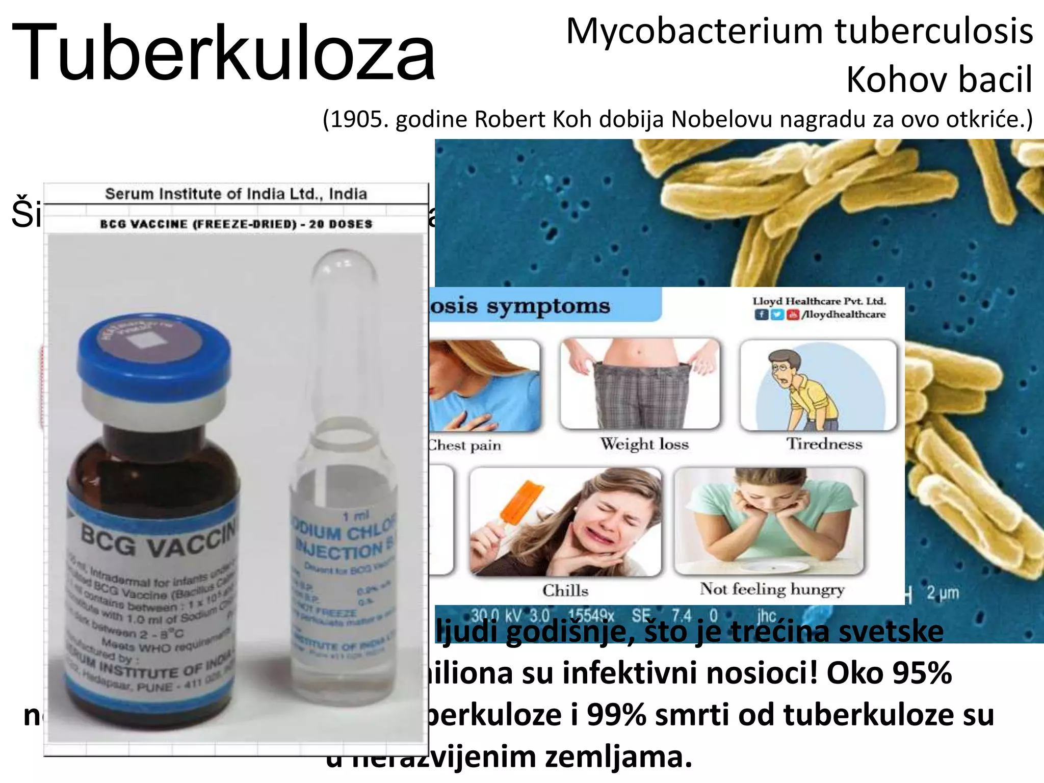 Oboljenja i zdravlje organa za disanje | PPTX