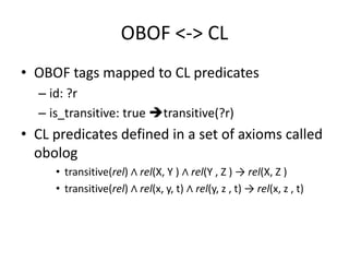 Obo and common logic | PPTX | Science
