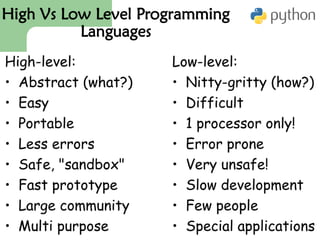 Obop 210 intro to python programming environment | PPT