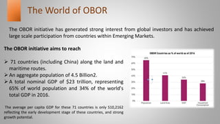 Obor final | PPT