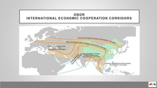 One Belt One Road: A Pakistan Perspective | PPTX
