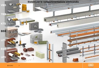 Obo workshop torino | PPT