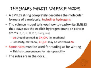 A de facto standard or a free-for-all? A benchmark for reading SMILES | PDF