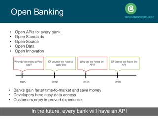 APC Hackathon 2017 Open Bank Project workshop | PDF