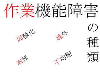 Obp2.0講演20121209 | PPT