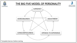 Personality and Stress - Organizational Behavior | PDF