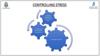 Personality and Stress - Organizational Behavior | PDF