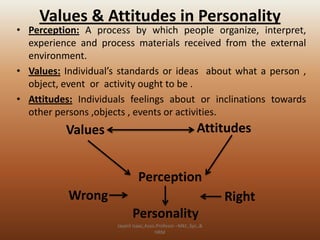 Personality and Attitudes | PPTX