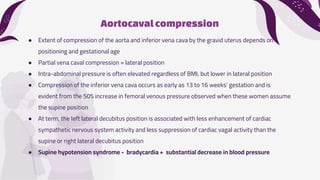 OB Physiology | PPTX