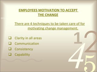 Organizational Change | PPT