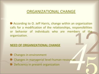 Organizational Change | PPT | Business Administration | Business