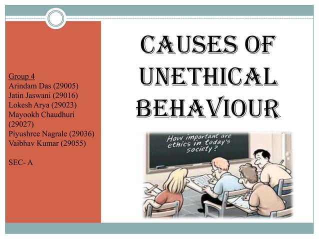 Unethical Behaviour | PPTX