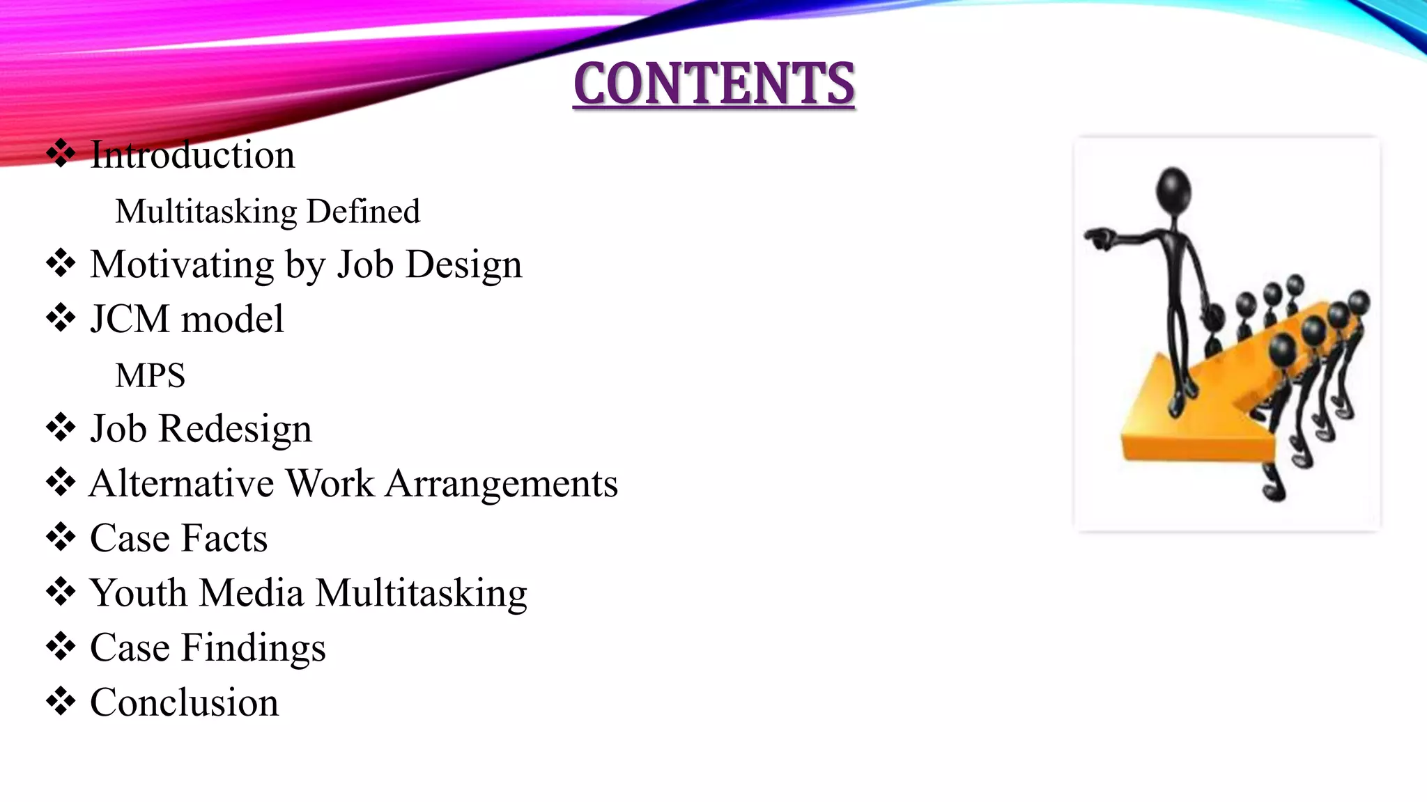 OB presentation on Multitasking from the concept of Motivation | PPT