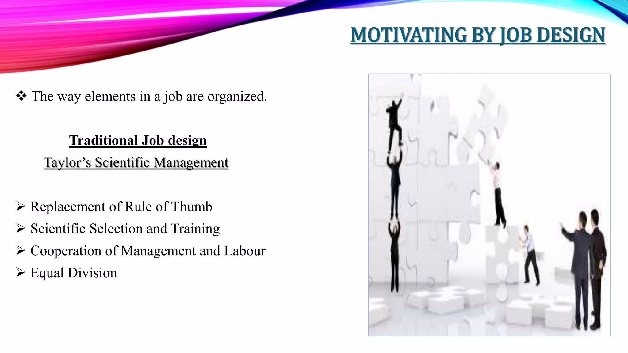 OB presentation on Multitasking from the concept of Motivation | PPT