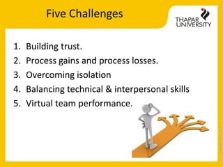virtual team | PPT