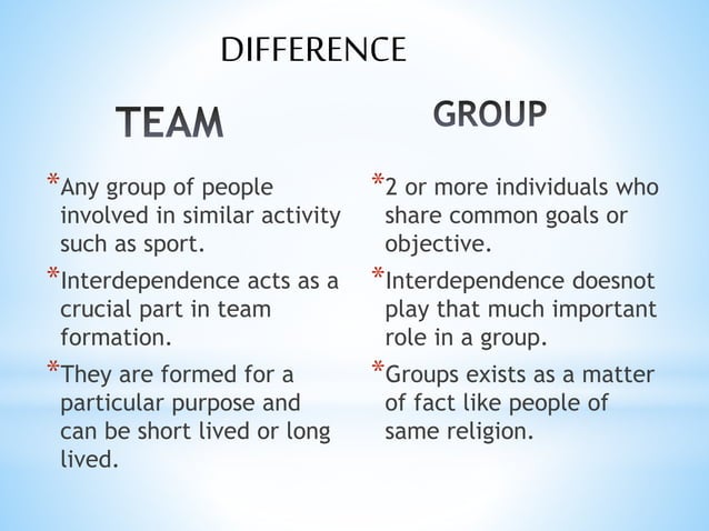 Group and team dynamics | PPTX