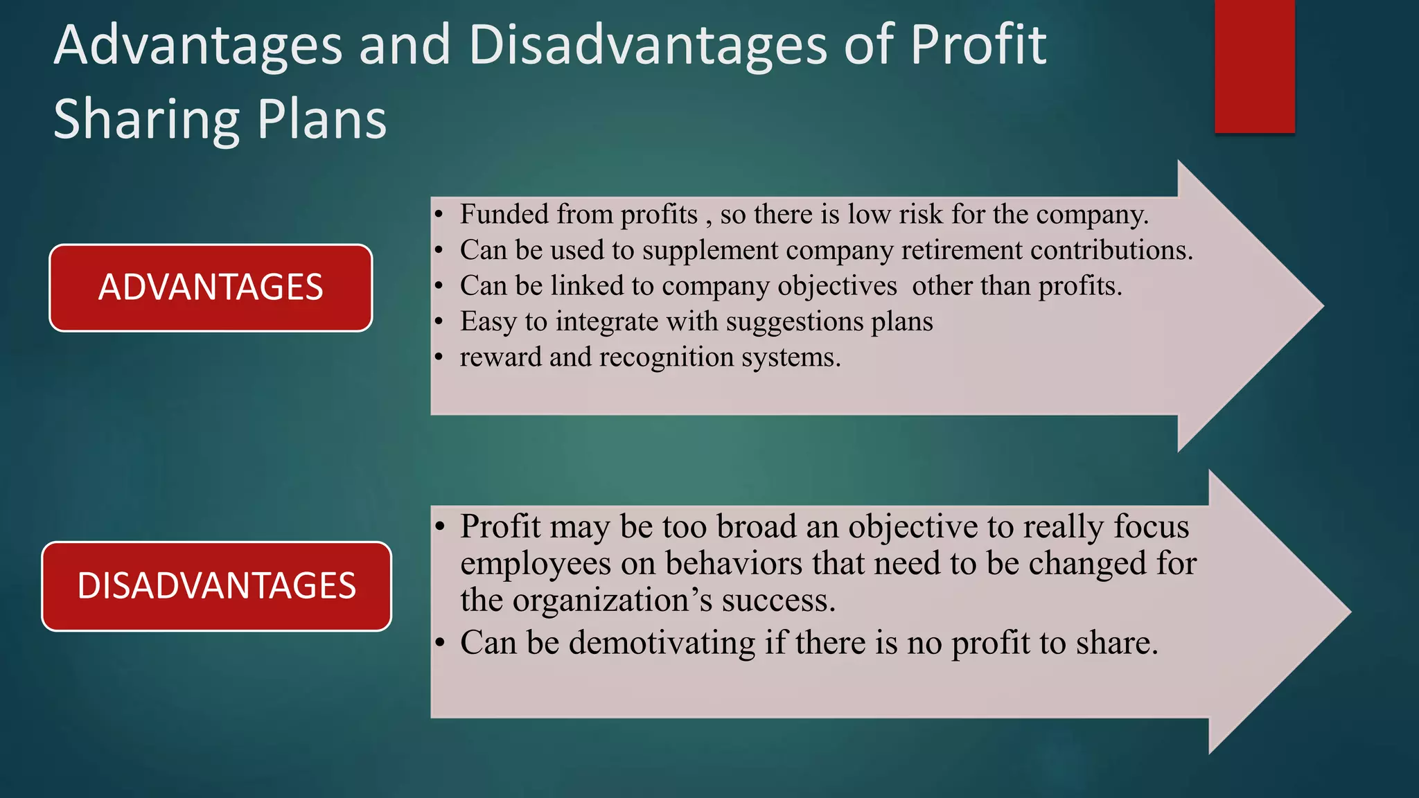 Oraganization Behavior | PPTX