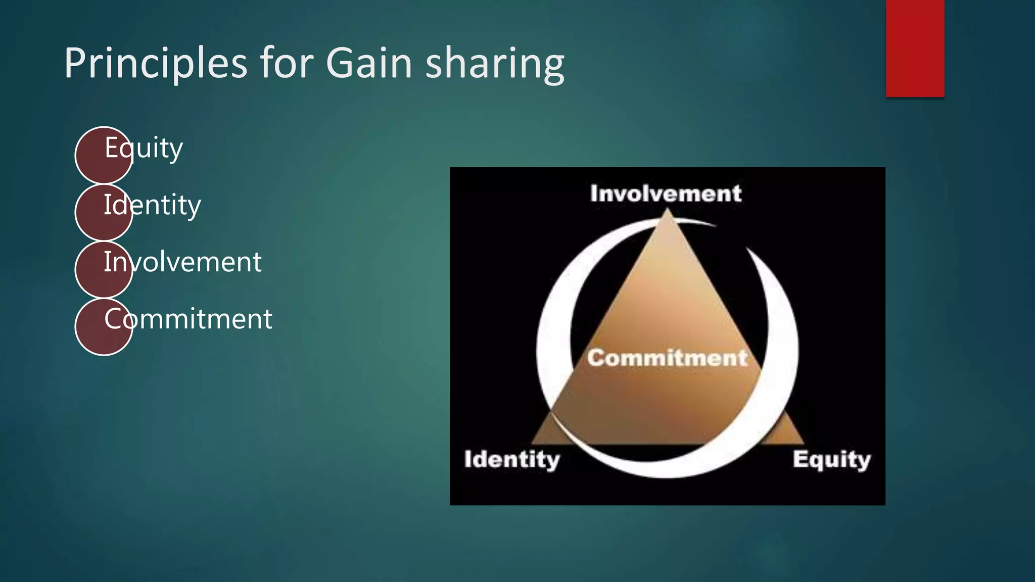Oraganization Behavior | PPTX