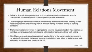 Organizational behaviour | PPT