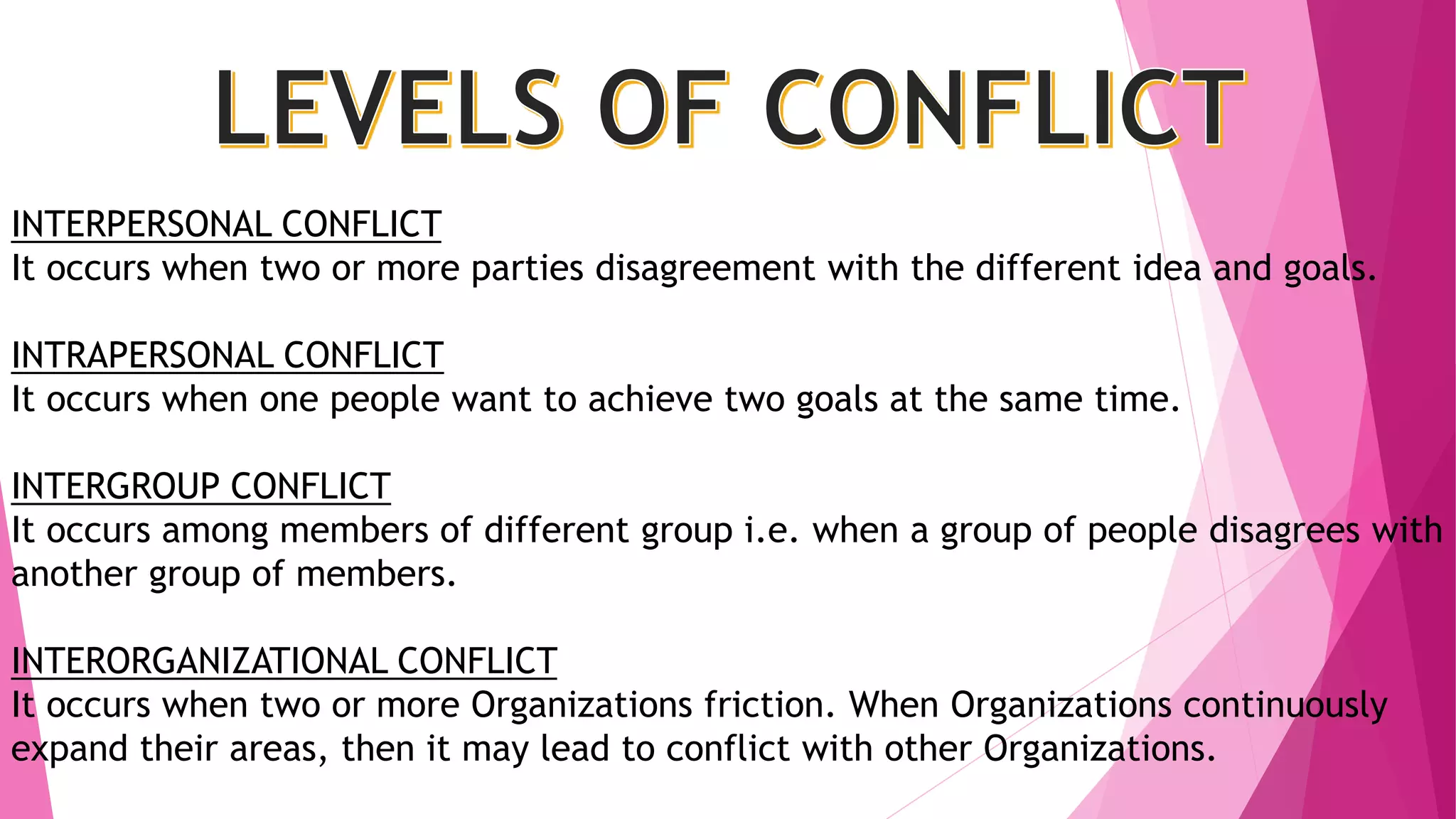 Organisational Behaviour | PPTX