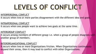 Organisational Behaviour | PPTX