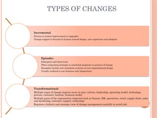 change management .. change management.. | PPTX