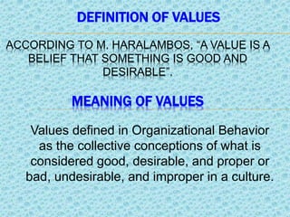 Organisational behavior PPT | PPTX