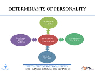 Personality and Organizational Behaviour | PDF