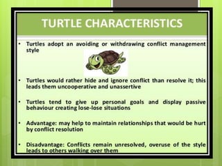 CONFLICT MANAGEMENT | PPT