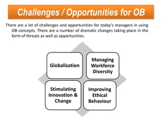 OB ppt.pptx