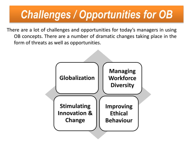 OB ppt.pptx