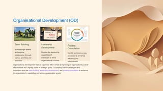 Ppt on organisational change , Development and Stress | PPTX