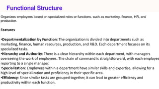 OB Ppt Organization Behaviour in 1st sem mBA | PPTX