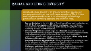OB PPT on various diversity aspects of google | PPTX
