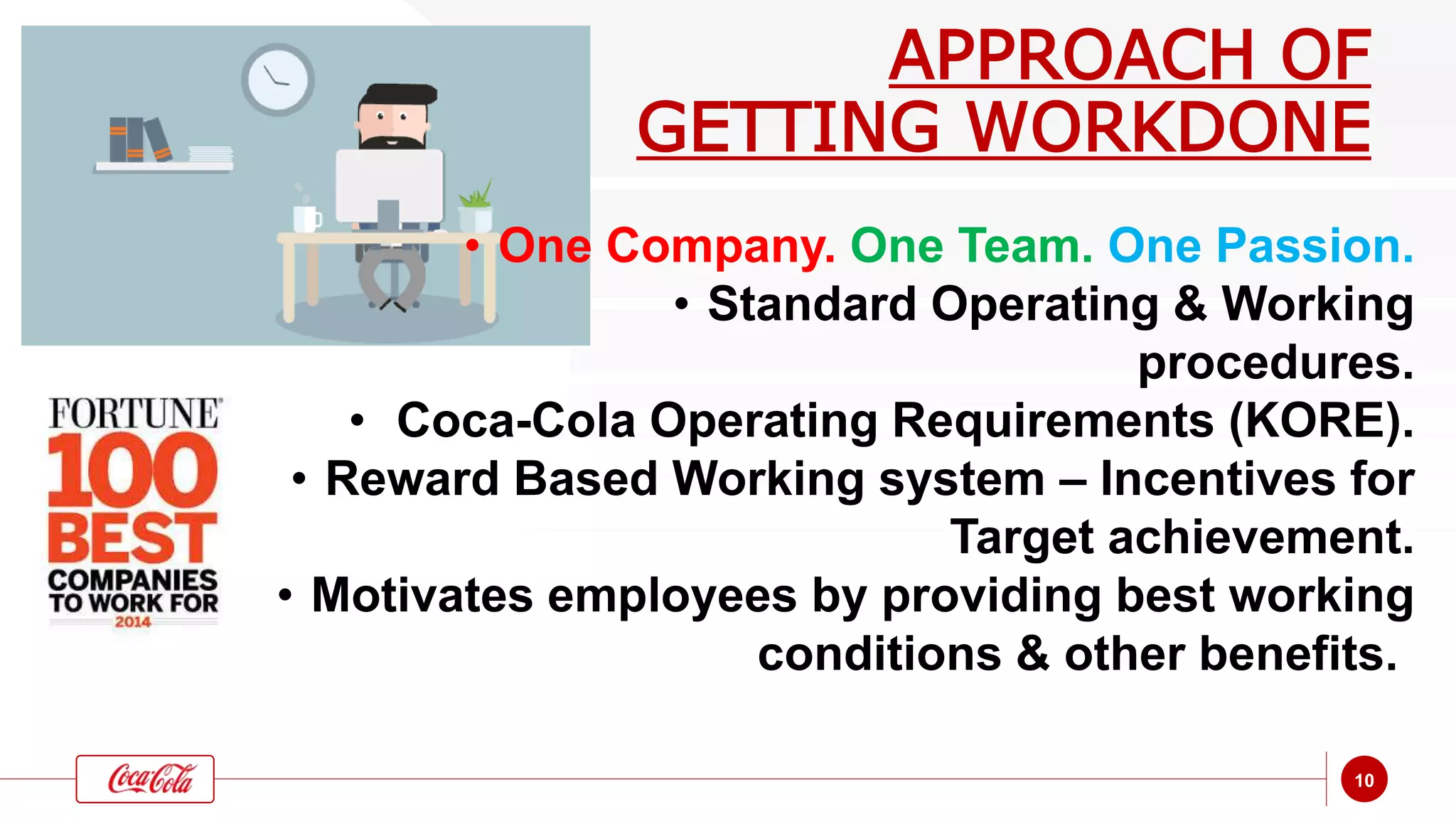 Study of Organisational behavior of Coca cola Company | PPTX