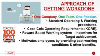 Study of Organisational behavior of Coca cola Company | PPTX
