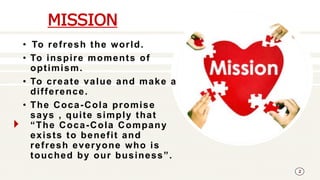 Study of Organisational behavior of Coca cola Company | PPTX